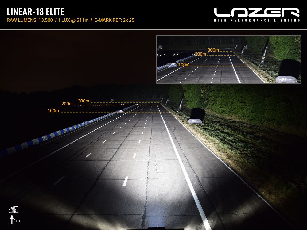 LED dolge luči LAZER Kit – Dodge RAM LINEAR-18 Elite (2019-2024 ...